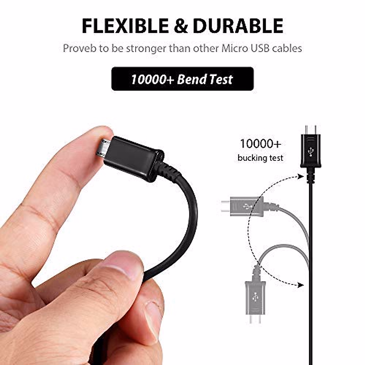 Short MicroUSB Cable Compatible with Your Gionee Pioneer P5 Mini with High Speed Charging. (1Black,20cm,8in)