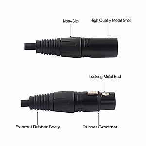 DISINO XLR Splitter Cable, 3 Pin XLR Female to Dual XLR Male Patch Y Cable Balanced Microphone Splitter Cord Audio Adaptor- 1.5 Feet
