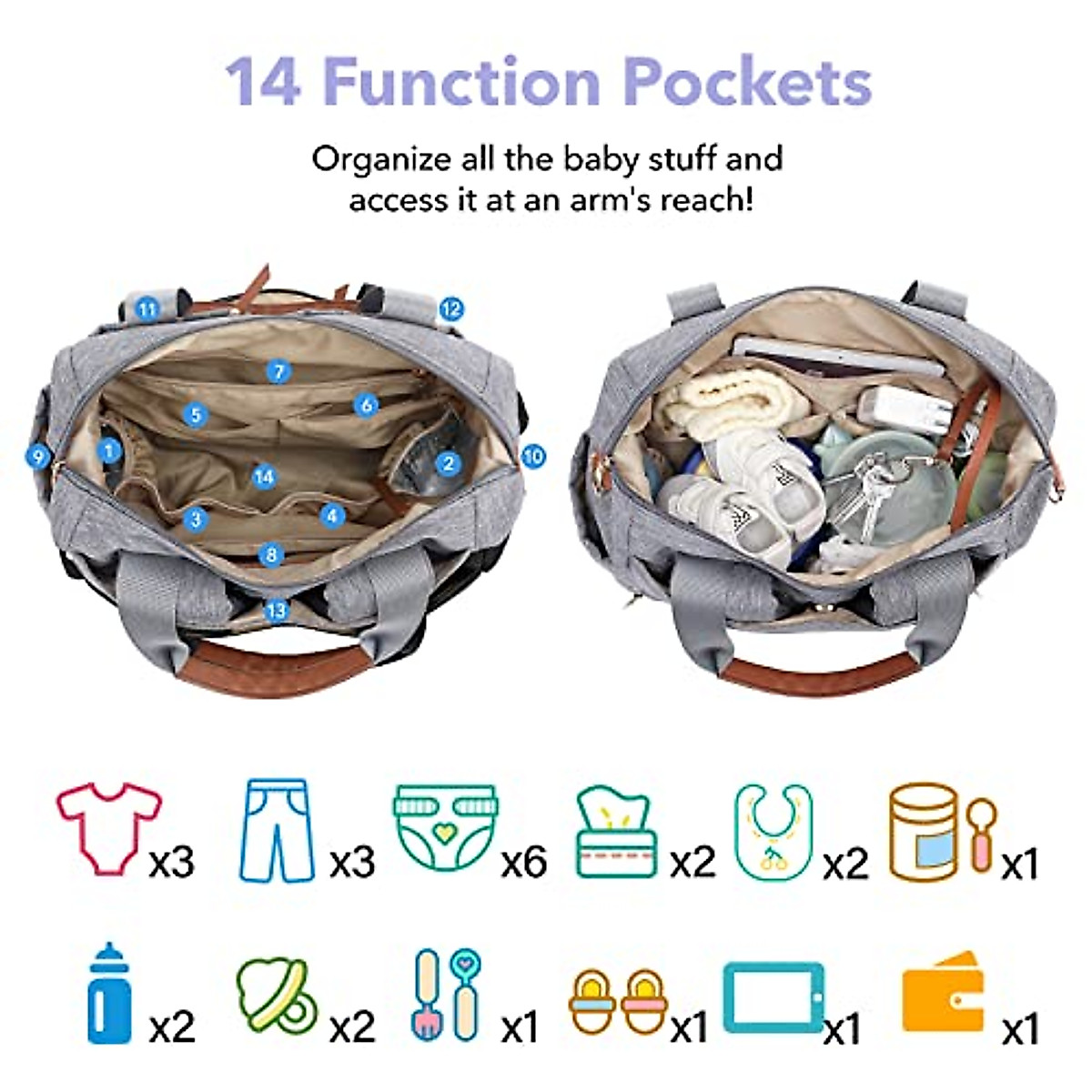 Beaulyn Diaper Bag Tote with Pacifier Case and Changing Pad, Large Capacity Travel Baby Diaper Bag Backpack for Mom Dad