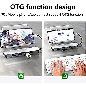 BEST CABLE USB C Hub Multiport Adapter - 5 in 1 Portable with 4K HDMI Output, 3 USB 3.0 Ports,USB C 100W PD, Compatible with MacBook Pro, XPS More USB C Devices (1Pack)