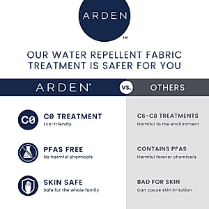 Arden Selections ProFoam Essentials Outdoor Bench Cushion 18 x 46, Moss Green Leala