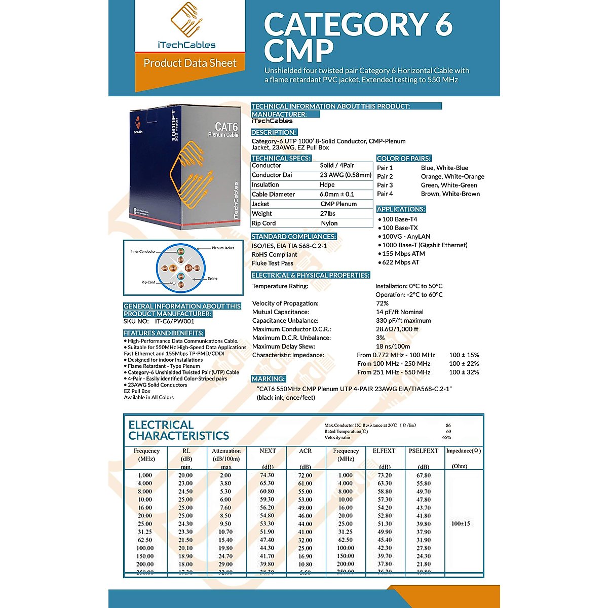 iTechCables, CAT6 Plenum Bulk Ethernet Cable 1000ft (CMP Rated) | Network Analyzer Test Passed | 23AWG 4Pair Solid, 550-MHz | Unshielded Twisted Pair (UTP) | Up to 10 Gigabit, Blue