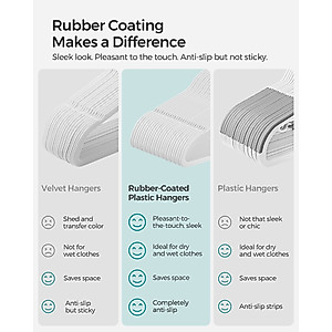 SONGMICS Rubber-Coated Plastic Hangers, 50 Pack Non-Slip Coat Hangers, Space-Saving Slim Clothes Hangers, 360 Degree Swivel Hooks, Shoulder Notches, White UCRP008W05