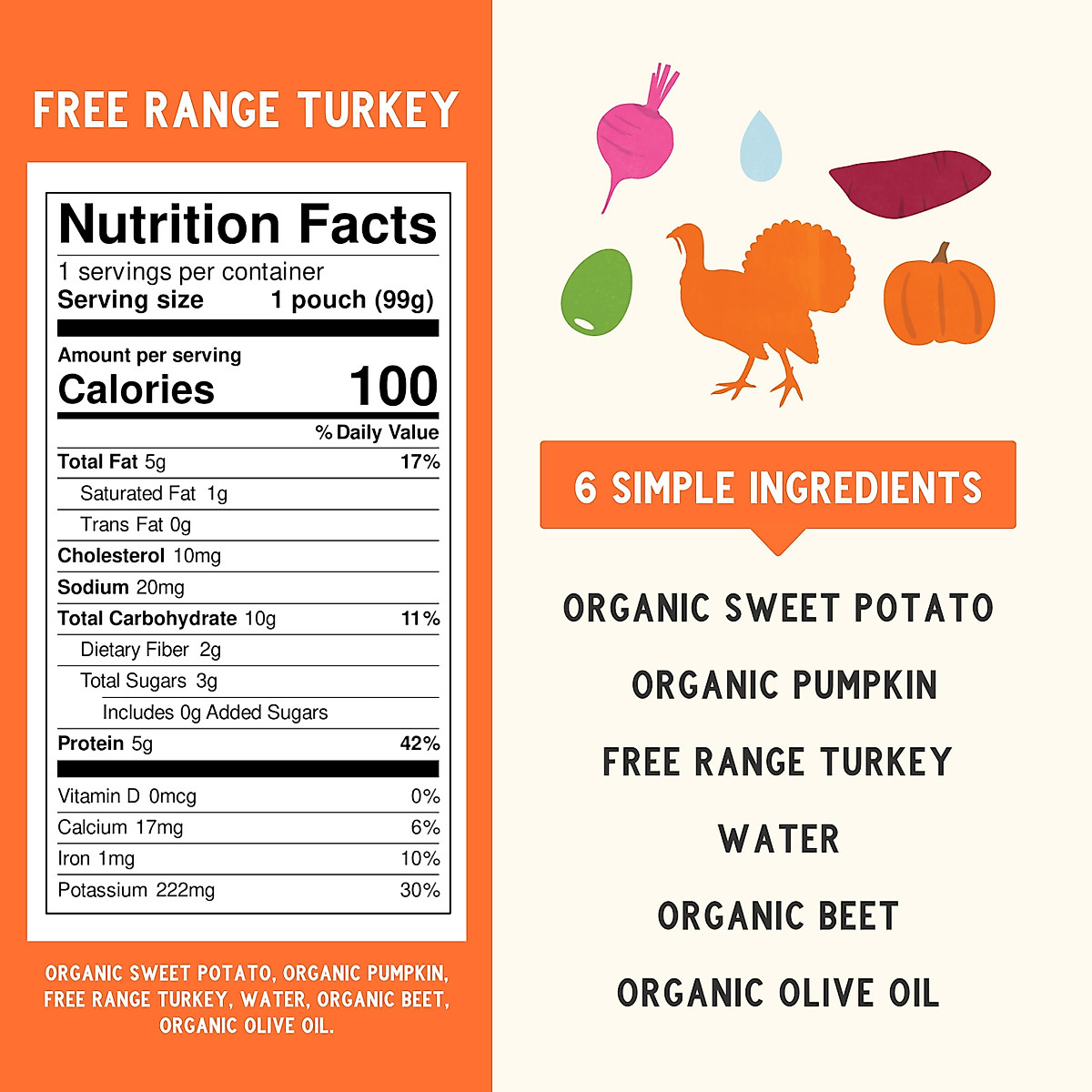 Serenity Kids 6+ Months Baby Food Pouches Puree Made With Ethically Sourced Meats & Organic Veggies | 3.5 Ounce BPA-Free Pouch | Free Range Turkey, Sweet Potato, Pumpkin, Beet | 1 Count