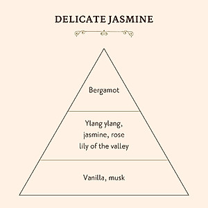 Sabon Body Scrub — Delicate Jasmine | Exfoliating Dead Sea Salt Body Scrub | Bergamot, Ylang, Rose | For All Skin Types | 11.3 Oz