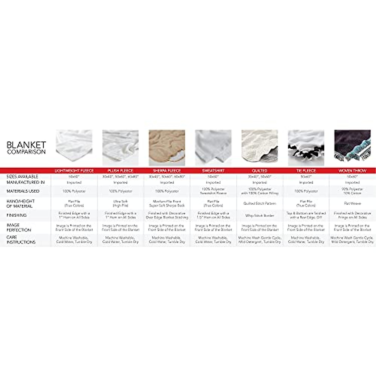 Personalization Universe Picture Perfect Personalized 90x108 Plush King Fleece Photo Blanket