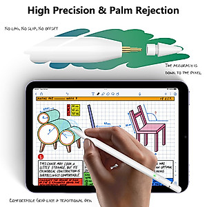 Pencil (1st Generation) for iPad 2018-2024, Pencil for iPad with 10X Fast Charge, Tilt Sensitivity, Palm Rejection, Stylus Pen for iPad 6~10th, iPad Mini 5/6, iPad Air 3~5/M2, iPad Pro 11"/12.9"/M4