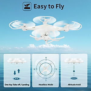 Cheerwing CW4 RC Drone with 720P HD Camera for Kids and Adults RC Quadcopter with Auto Hovering