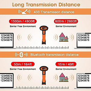 Symcode Bluetooth 2D QR Barcode Scanner with Stand,Industrial Dustproof and Waterproof 3 in 1 Compatible with Bluetooth & 2.4GHz Wireless & Wired Connection with Vibration Alert