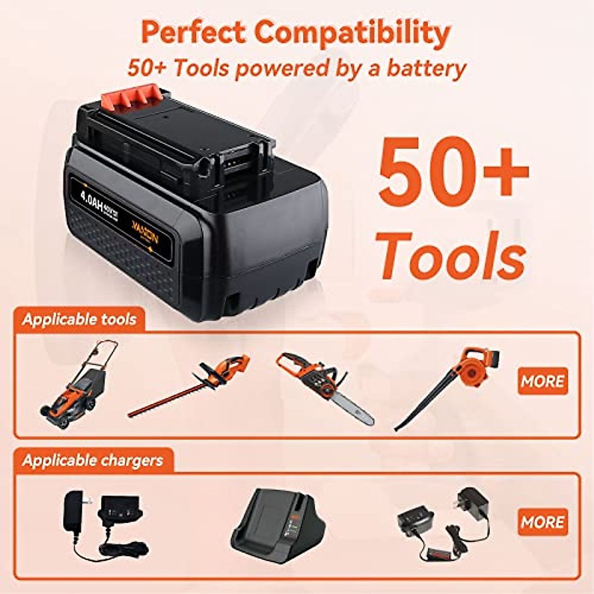 VANON Replacement for Black and Decker 40V Lithium Max Battery 4.0Ah LBXR36 LBX2040 LBXR2036 LST540 LCS1240 LBX1540 LST136W,2-Pack