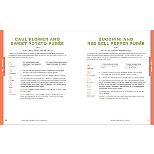 Super Easy Baby Food Cookbook: Healthy Homemade Recipes for Every Age and Stage