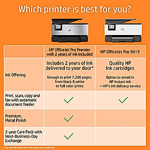 HP OfficeJet Pro Premier All-in-One Wireless Printer - includes 2 Years of Ink Delivered, plus Smart Tasks Smart Office Productivity, Works with Alexa (1KR54A)