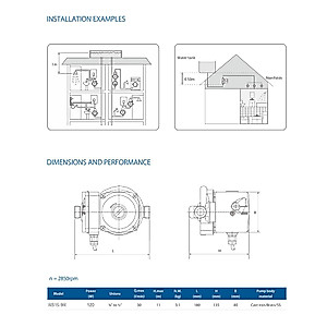 BOKYWOX Centrifugal Pump 120W 110V Food Grade Automatic Booster Pump NPT3/4'' Domestic Hot Water Circulator Pump 120W Home Recirculating Pump Hot Water Circulator Circulation Pump （RS15/9R）