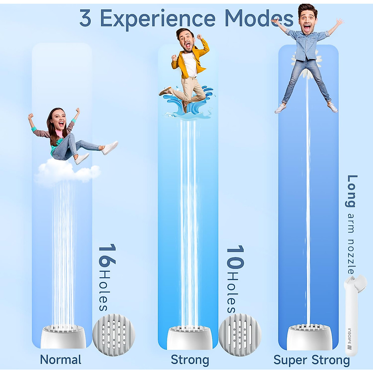 Insolife Portable Bidet|High Pressure Travel Bidet Electric Portable Bidet for Women Men Hygiene Cleaning | Soothing Postpartum Care | Hemorrhoid Perineal Care| Travel Bidet Portable