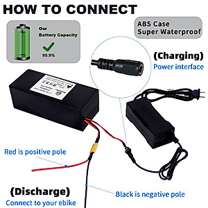 BtrPower Ebike Battery 48V 10AH Lithium Ion Battery Pack with 3A Fast Charger,20A BMS for Electric Motorcycle Scooter 250W 500W 700W Motor