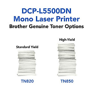 Brother Monochrome Laser Printer, Multifunction Printer and Copier, DCP-L5500DN, Flexible Network Connectivity, Duplex Printing, Mobile Printing & Scanning, Amazon Dash Replenishment Ready