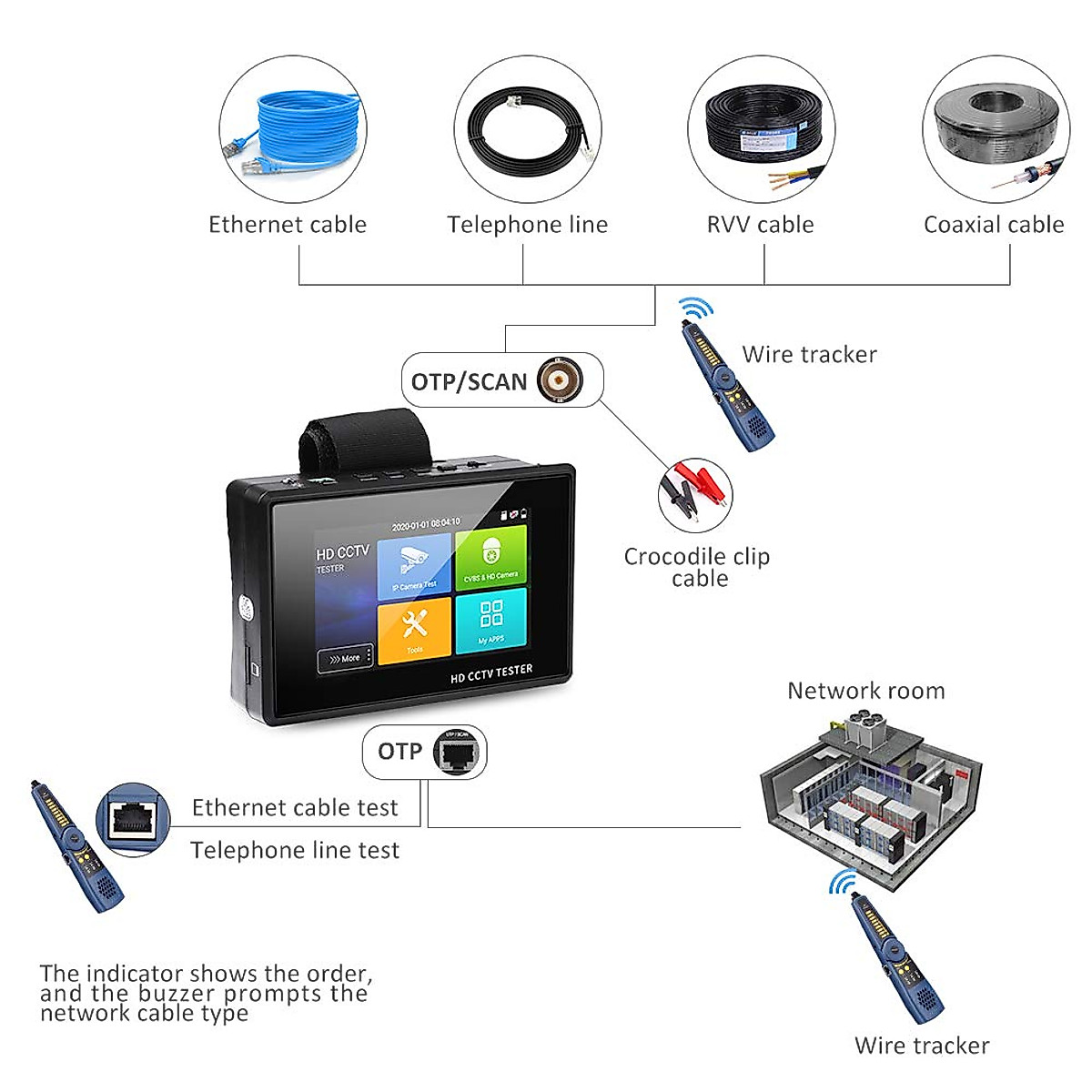 WSDCAM CCTV Tester with Wire Tracker, 4 Inch Portable Wrist IP Camera Tester CCTV Tester 4K H.265 IP CVBS CVI TVI AHD Analog Camera Tester with POE/IP Discovery/Camera Test Report