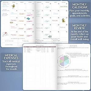 Legend Medical Planner – 12-Month Health Tracker Journal to Track Meals, Symptoms, Blood Pressure, Lab Test Results – Med & Wellness Notebook for Daily Self-Care & Health Goals (Periwinkle)