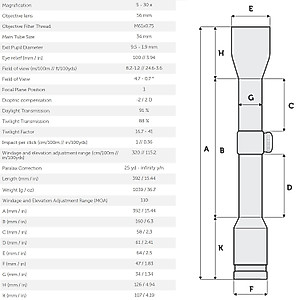 MEOPTA Optika6 5-30x56 FFP Durable Versatile Compact Adjustable Hydrophobic 34 mm Tube Hunting Gun Scope with Illuminated MRAD 1 RD Crosshair Reticle
