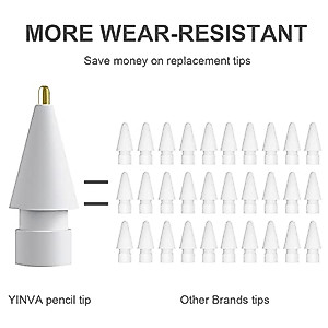 YINVA 3 Pack Pencil Tips for Apple Pencil Tip, 3 Styles Fine Point Metal Apple Pencil 2nd Generation Tips, Replacement iPad Pen Tips for Apple Pencil 1st Generation Nibs(White, Clear)