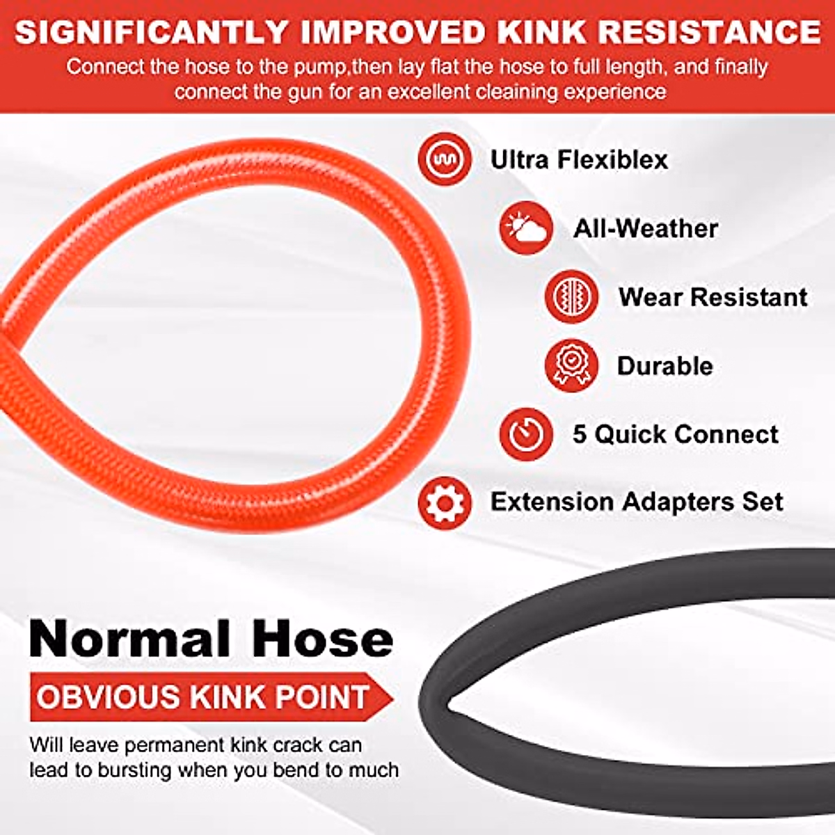 Pressure Washer Hose 1/4”, 4000 PSI Ultra Flexible Kink Resistant Replacement Hose M22 14mm Thread, High Pressure Extension Hose with 3/8 Quick Connect Adapters for Power Washing
