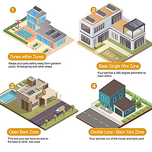 Rivulet Electric Wireless Dog Fence System Underground Dog Fence System Covers 1.2 Acre Pet Containment w/2 Tone Shock Waterproof Receiver Collars Inground Buried 984 FT Wire for Small Medium Large
