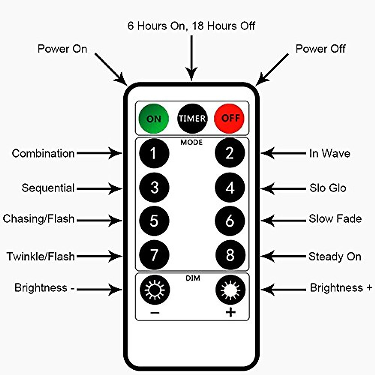 4 x Fairy Lights Battery Operated 8 Lighting Modes,50LEDs,16.4Ft/5 Meters Silver Wire String Lights,Timer Function,and Remote Control.for Christmas,Party,Wedding,Decorative Lighting(Cool White)
