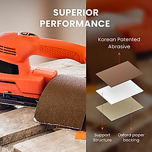 25PCS Sandpaper Sheets, Atosun Premium Sand Paper 9" x11", Multipurpose 80,120, 220 Grit Sandpaper - Multipurpose Professional Sandpaper for Wood, Metal, Paint & Plastic