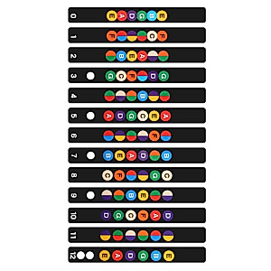 LGEGE Guitar Fretboard Stickers Decals, Black Color Coded Note Fingerboard Frets Map Sticker for Beginner Learner for 6 Strings Acoustic Guitar or Electric Guitar (2pcs)