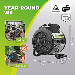 Bio Green PAL 2.0/US Palma BioGreen Basic Electric Fan Heater for Greenhouses, 2 Year Warrenty, 11 x 8 x 12.5" / 280 x 195 x 315 mm