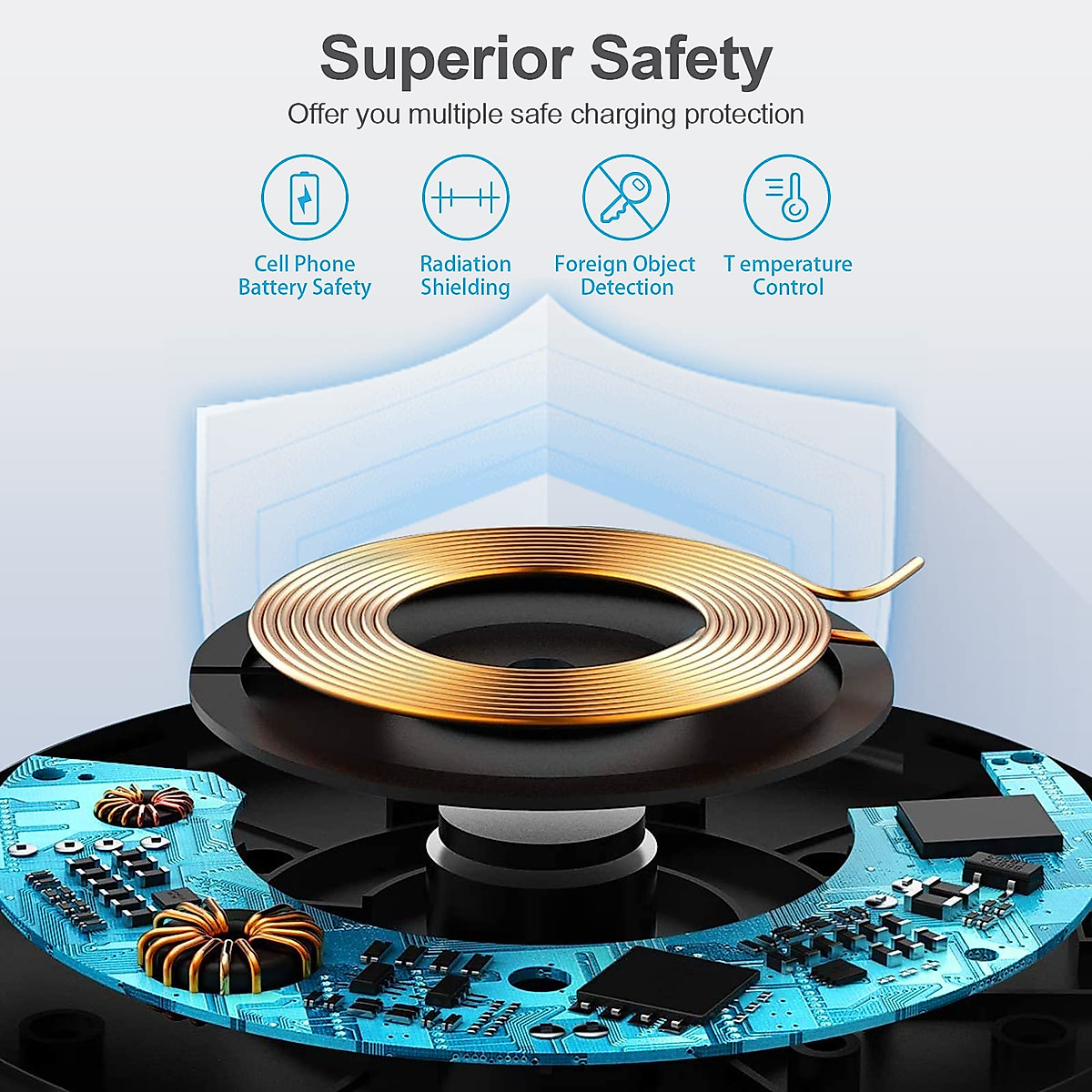 Google Pixel 7a 7Pro 6 Wireless Charger Pad Fast Charging Station for Google Pixel 8Pro/8/7/6/5/4/3,15W Certified Fast Wireless Charging Mat for iPhone 15 14 13 12,Samsung Galaxy S23/S22/S21/S24/S24+