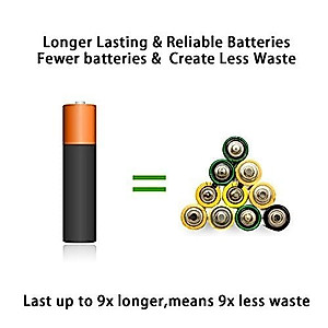 2 Energizer Rechargeable 9 Volt Batteries, (NH22NBP)