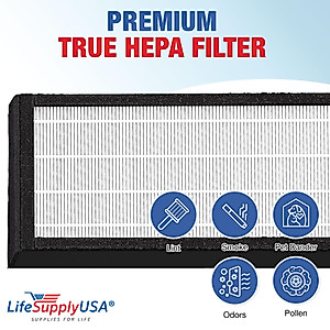 True HEPA Replacement Filter for GermGuardian FLT4825 AC4800 Series Filter B (3-Pack)