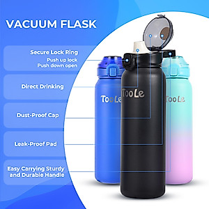32oz Insualted Water Bottle, 316 Stainless Steel Water Bottle for Cold and Hot Drinks,Sports Water Bottle,Double Wall Vacuum Insulation,Spout,Leak Proof-Thermos Water Bottle Flask 1Pack (Blue)