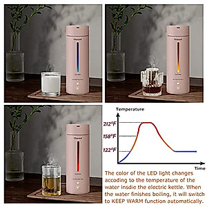 CHACEEF Travel Electric Kettle, 350ml Small Portable Kettle with Non-stick Coating, BPA Free, 3 Colors LED Water Boiler with Keep Warm Function, Fast Boil and Auto Shut Off Hot Water Kettle, Pink