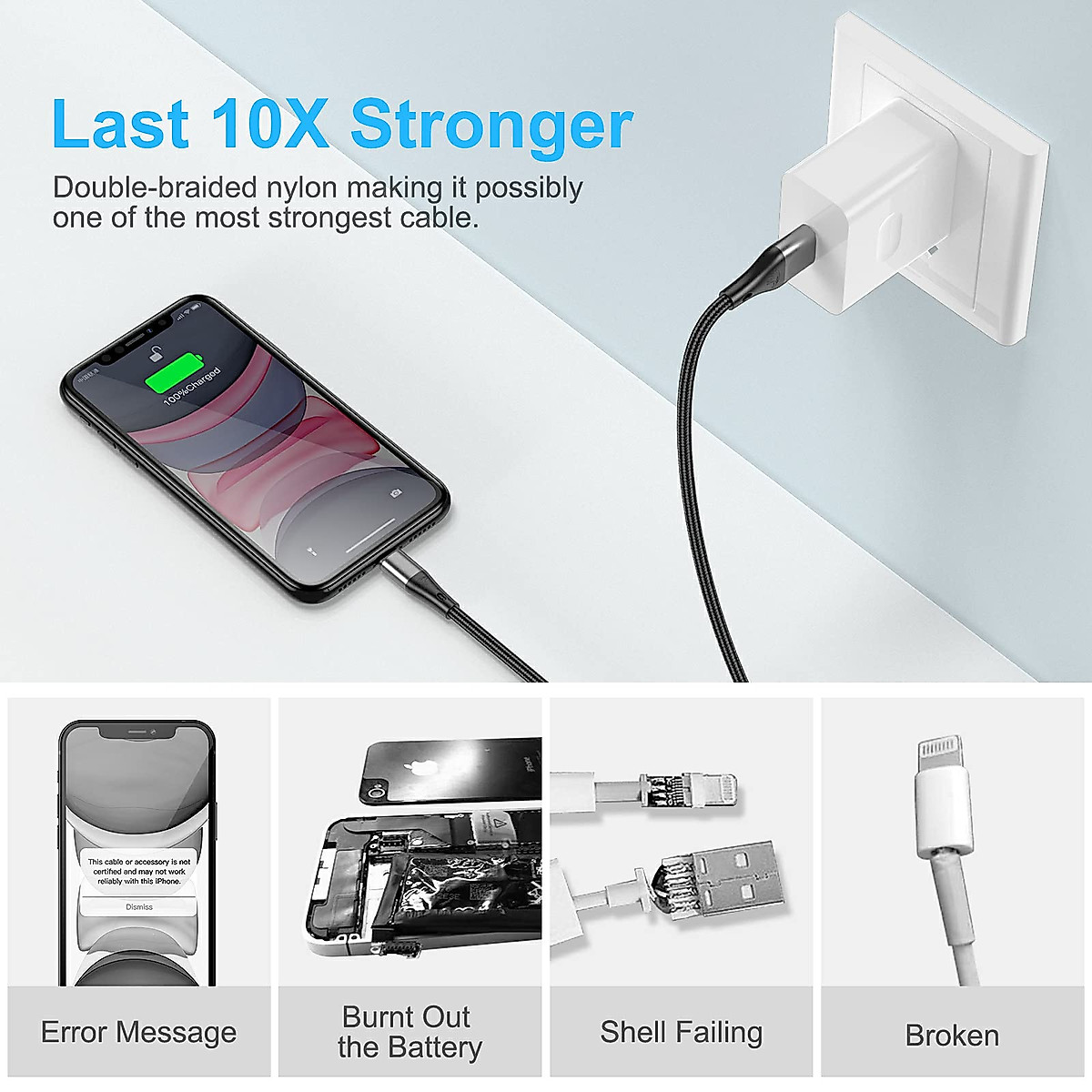 3Pack [ Apple MFi Certified ] 6FT iPhone Charger Cable, Lightning Cord Nylon Braided Charging Cables 6 Foot for iPhone 13/12/11/Pro/Xs/XS Max/XR/X/8 Plus/7 Plus/6 Plus/iPad/iPod/Mini/Air(Grey)