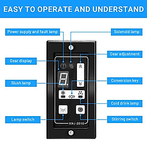 EKway Commercial Slushy Machine,3 x 3.2 Gallons Tank Margarita Frozen drink Machine,1100W 110V Commercial Slushie Machine, Margarita slush Smoothie maker for Restaurant Bar Party