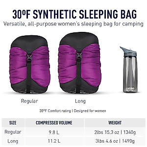 Sea to Summit Quest Women’s Synthetic Sleeping Bag, 30-Degree, Regular