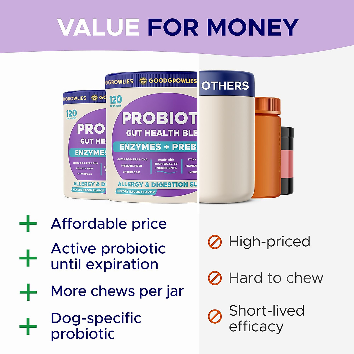 GOODGROWLIES Probiotics for Dogs Gut Health & Digestive Function Support - Probiotic Chews w Pumpkin & Omega - Upset Stomach & Gas Relief, Constipation, Canine Prebiotic Supplement