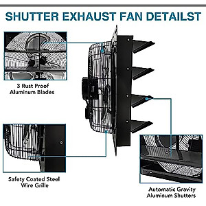 VENTISOL 18 Inch Shutter Exhaust Fan Wall Mounted, Aluminum with 1.65 Meters Power Cord Kit,High Speed 2500CFM, Ventilation Fan for Garage,Greenhouse,Attic,Shed,Shop,Black