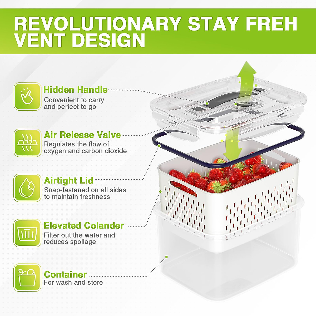 LUXEAR 5PCS Fruit Storage Containers For Fridge, Produce Vegetable Saver Container with Lid Colander Vent Handle, BPA-Free Refrigerator Microwave Dishwasher Safe, Keep Fruits Veggie Food Meat Fresh