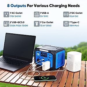 Prostormer Portable Power Station, 201.6Wh Backup Lithium Battery with 110V/240W AC Outlet, Solar Generator (Solar Panel Not Included), LED Lighting for Outdoors Camping Travel Hunting Emergency