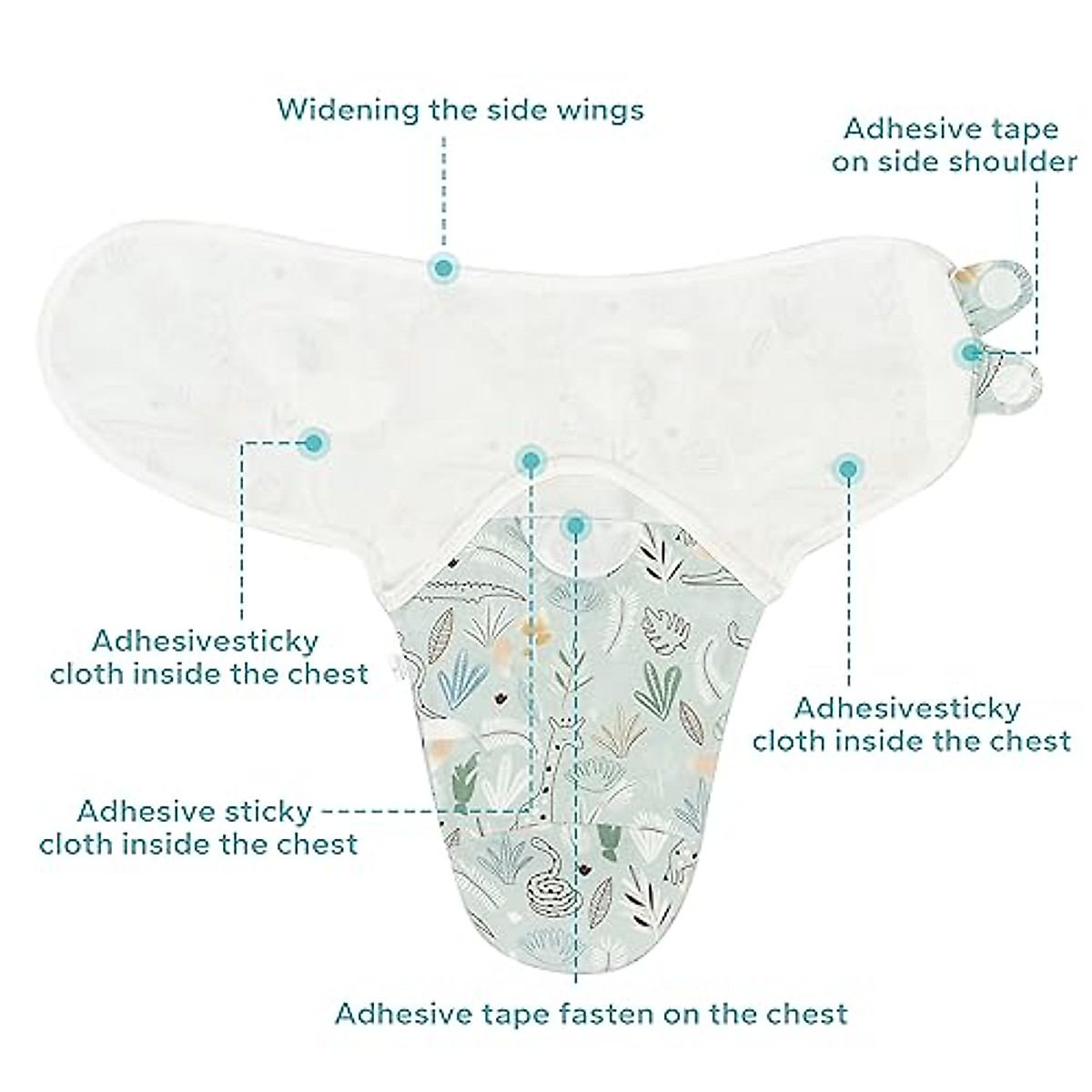 ZIGJOY Swaddle Blanket Cotton Knit Baby Wrap 3-6 Months, 0.5 Tog Newborn Wearable Swaddle Sleep Sacks，Adjustable 2 Pack Infant Sleep Sack for Baby Boy Girl（Green）