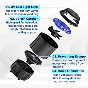 Fly Trap Indoor Non-Zapper Mosquito Trap 2 Modes Insect Traps Indoor Plug in Gnat, Fruit Fly, Bug Catcher for House with 4 Sticky Glue Boards