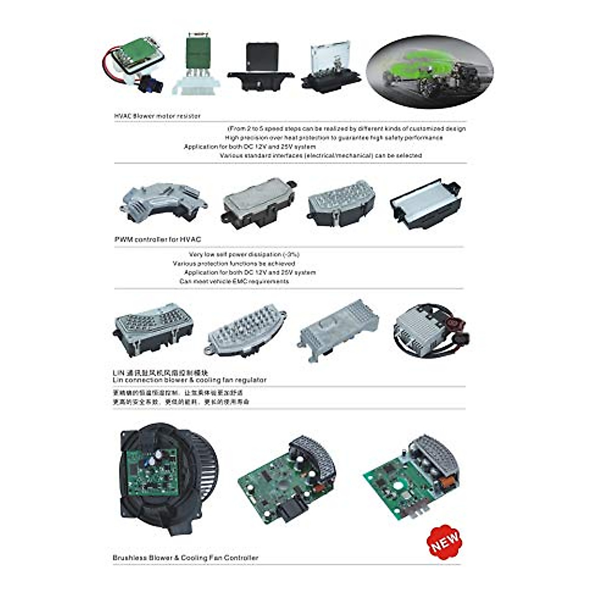 Front Auto Temp Control Blower Motor Resistor Fits 04 Pacifica - 01-05 Town & Country Voyager - 01-05 Caravan Grand Caravan / 04-04 Durango / 08-11 Nitro - Commander / 10-12 Liberty