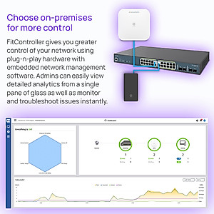 EnGenius Fit L2 Plus Managed 24-Port Gigabit PoE+ Switch | 240W Budget | 4 SFP Uplink Ports | 802.3at/af PoE+ Ready | 56 Gbps Switching Capacity [EWS7928P-FIT]
