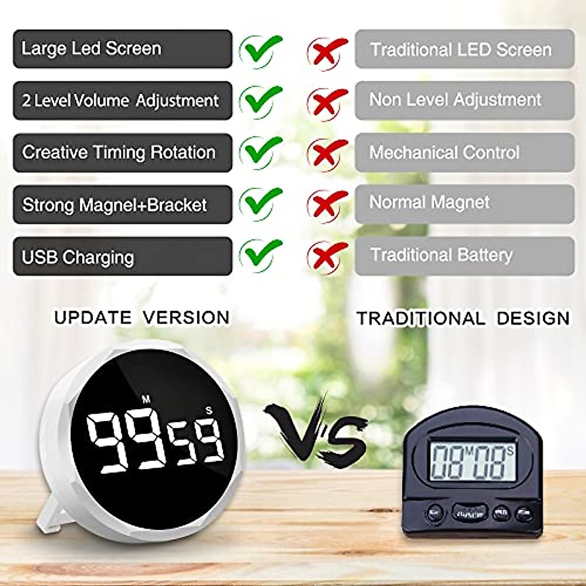 Timers,Timer for Kids,Digital Kitchen Timer with LED Touch Screen, Egg Timer with USB Charging,Magnetic Countdown Timer is Suitable for Classroom Study, Exercise, Oven, Cooking,Teaching