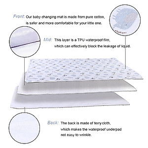 Baby Diaper Changing Pad Liners(22X27.5 inches) Soft Cotton Waterproof Changing Pad for Baby Underpads Mattress Pad Sheet Protector Portable Reusable Urine Pads for Travel Gear Pack of 3