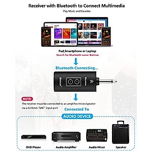 Bietrun Rechargeable Wireless Microphone, Dual Metal Cordless Handheld Dynamic Wireless Mics with 1/4'' Output for Karaoke, Meeting, Singing, Church, Wedding(UHF 240ft Range)(Receiver with Bluetooth)