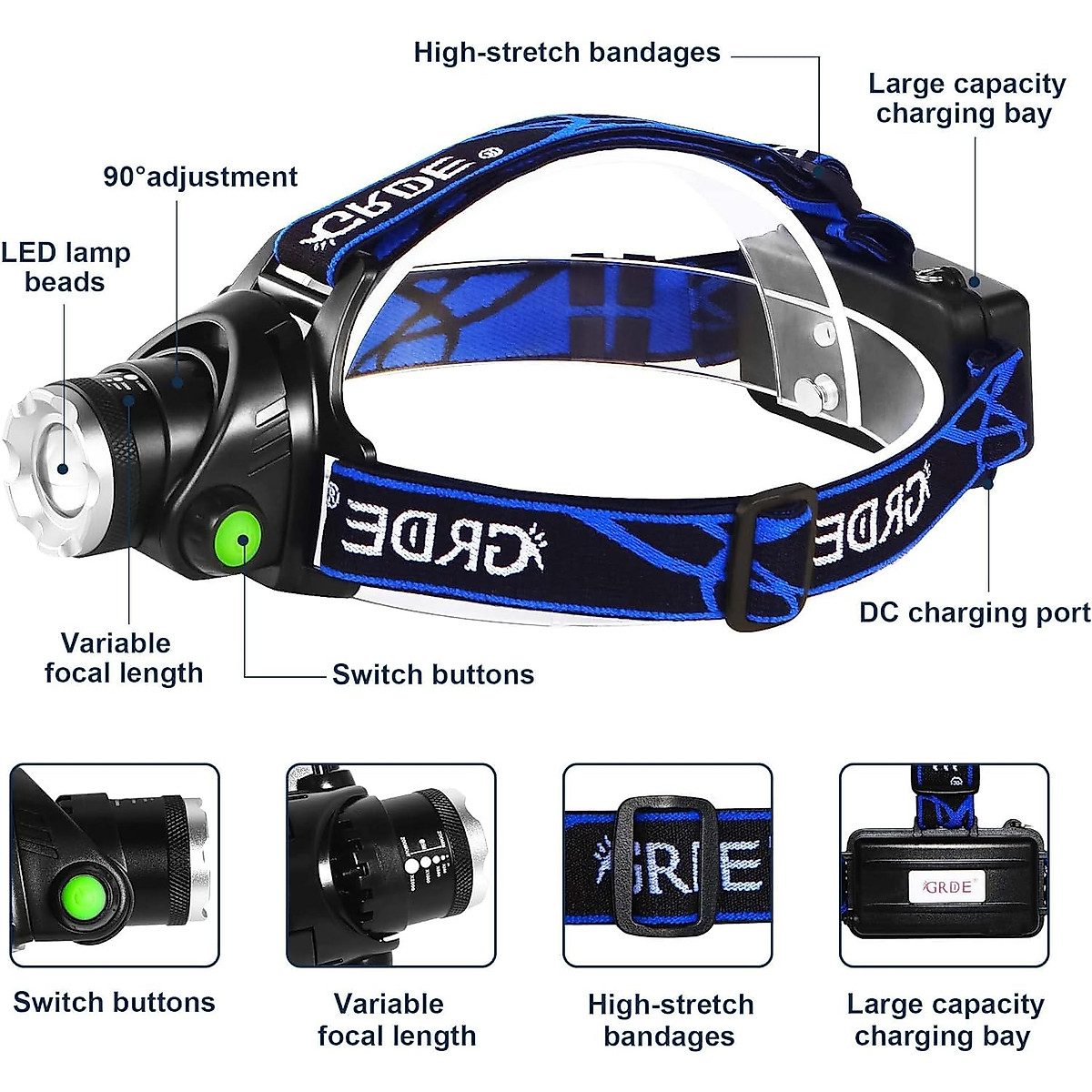 OEUUDD Headlamp, Upgrade 8000 High Lumens Ultra Bright Headlamp, 3 Modes Micro-USB Rechargeable LED Work Headlight Waterproof Flashlights Headlamps for Adults Running Camping Fishing Hiking Biking
